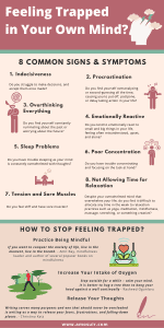 Feeling Trapped in Your Own Mind? 8 Common Signs & How to Stop?